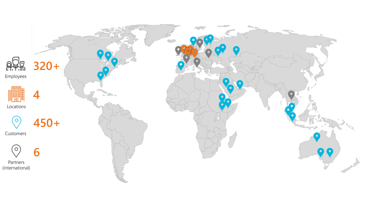 About 4PS - 4PS Group